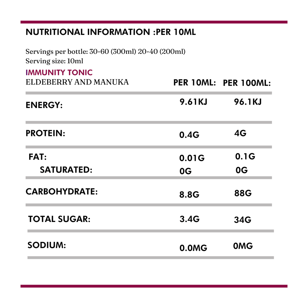 Immunity Tonic | Wild Dispensary