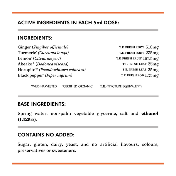 Anti-Flam Tonic | Wild Dispensary
